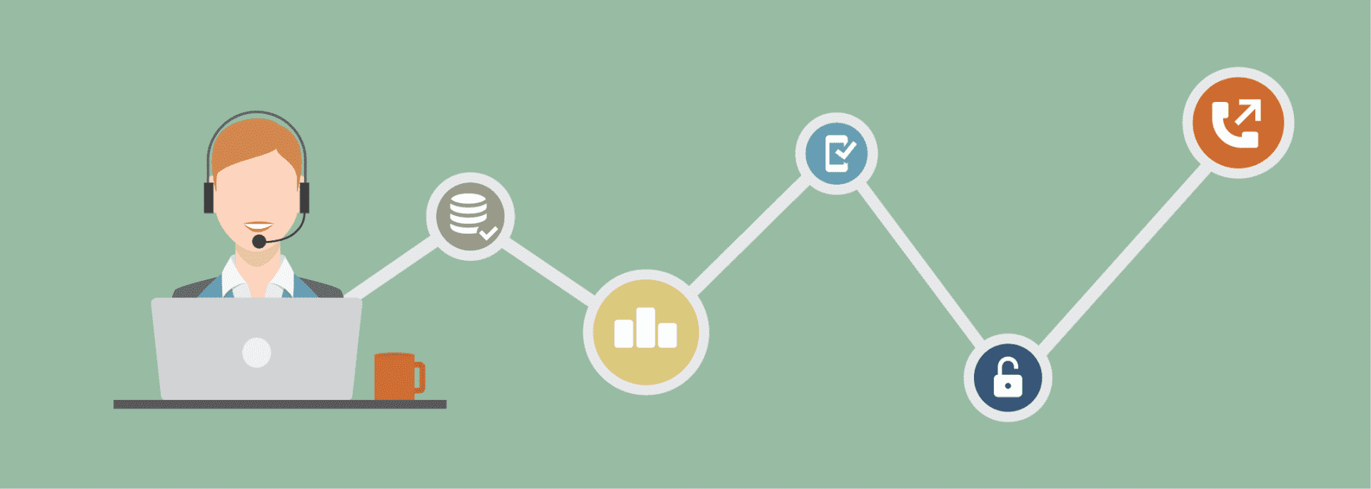 4 Ways an ACD Shortens Call Time and Boosts Agent Availability | TCN