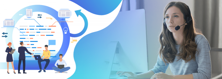 What Integrating a Predictive Dialer Can Do for Your Outbound Call ...